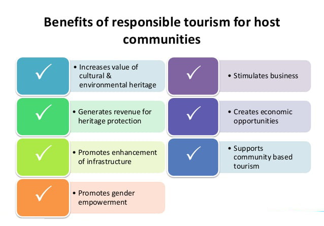 Responsible Travel - LEAP Student Travel